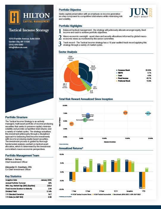Decks & Factsheets| Hilton Capital Management