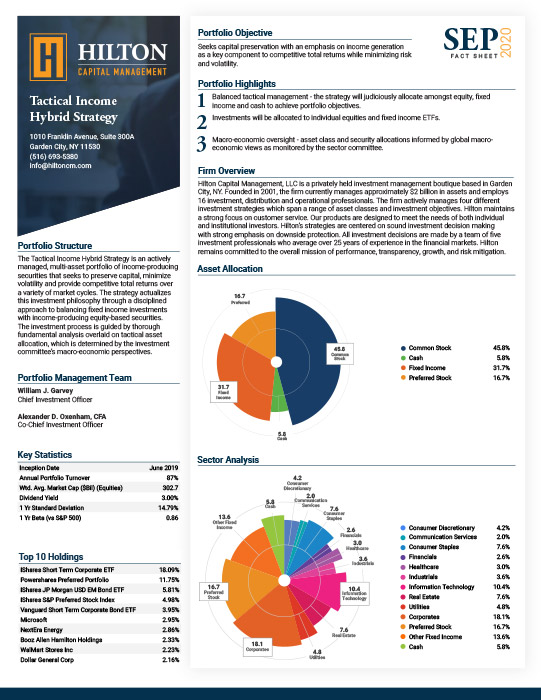 Decks & Factsheets| Hilton Capital Management